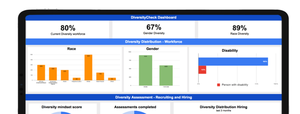 Have you diversity-checked your hiring process?